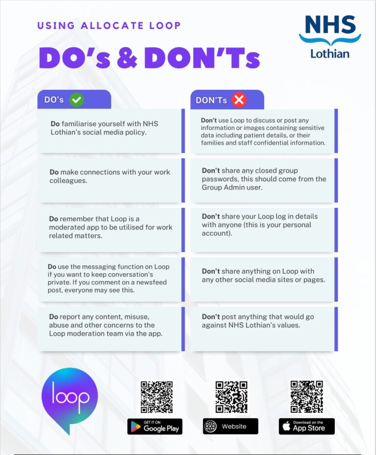 Do’s and Dont’s – Loop